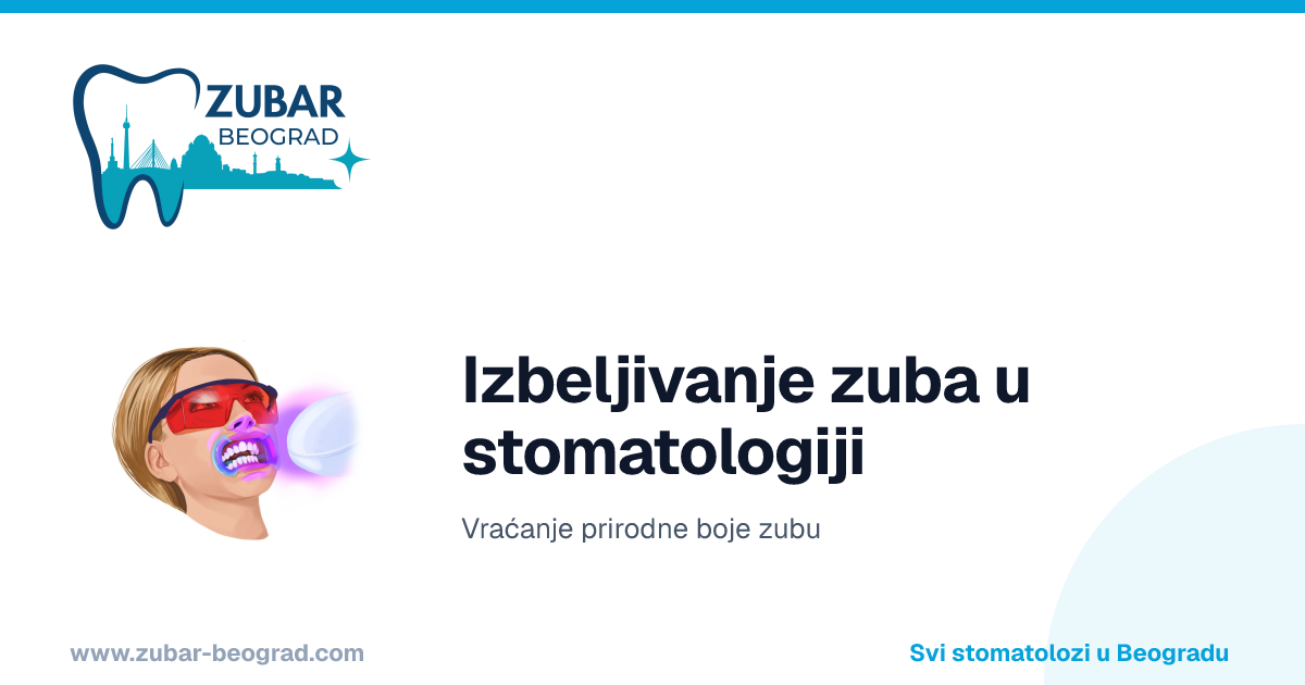 Izbeljivanje zuba u stomatologiji | Zubar Beograd