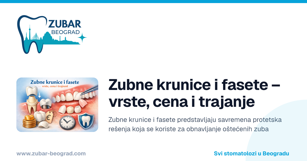 Zubne krunice i fasete – vrste, cena i trajanje | Zubar Beograd